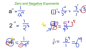 Zero and Negative Exponents | Educreations