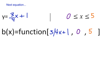 Explanation For Writing The Function Code For Geogebra | Educreations