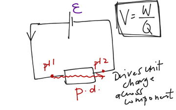 Potential Difference Vs Emf | Educreations