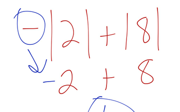 Order Of Operations And Absolute Value Notes 9-3-14 | Educreations