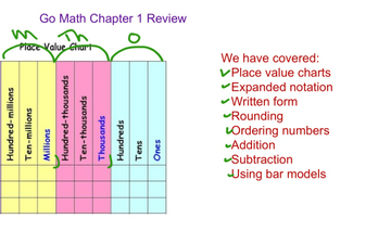 Go Math Ch 1 Review | Educreations