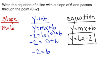Unit 8 Day 1: Writing an Equation When Given Slope And One Point ...