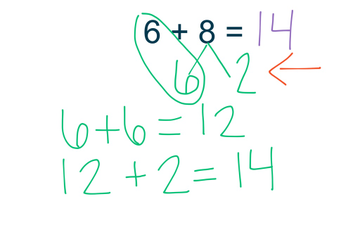 Doubles Plus 2 | Educreations