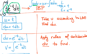 Oscar Rojas - Calculus 1 Test 4 IBP HW question 1 | Educreations