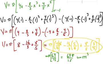 Volumes Of Solids Of Revolution Around X-Axis Pre Video | Educreations