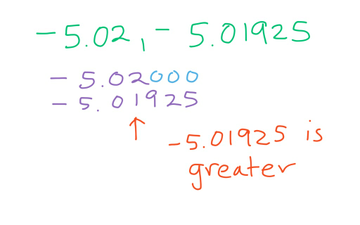 Ordering Terminating Decimals | Educreations