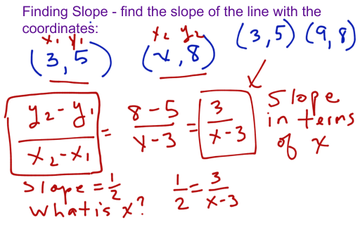Finding Slope With Variables | Educreations