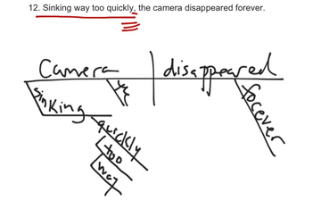 Diagrams - Participles | Educreations