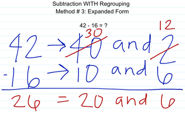 Subtraction Methods | Educreations