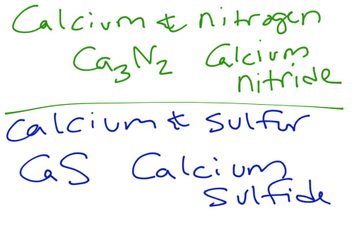Using ion crossover to find formula unit of an ionic compound ...