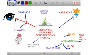 EDUCREATIONS BEGINNER TUTORIAL | Educreations