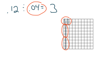 Dividing Decimals W/ 10 X 10 Grid | Educreations