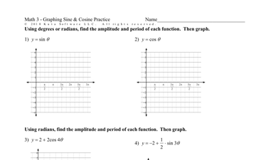 Math 3 - Graphing Sine & Cosine Practice | Educreations