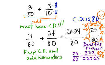PEMDAS w/Fractions (2) | Educreations