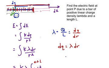 Electric Field Of A Bar | Educreations