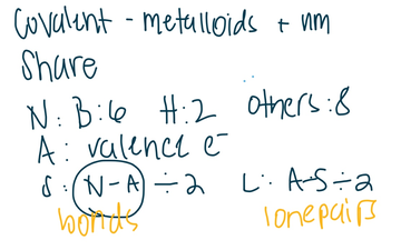 Covalent Drawing | Educreations