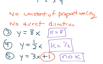 (7) 1.9 Direct Variation | Educreations