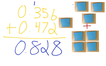 Adding Decimals With Base Ten Pieces With Liam | Educreations
