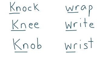 Blends -kn and -wr | Educreations