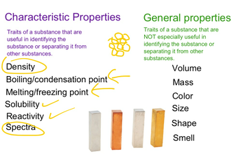 Characteristic Properties | Educreations