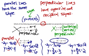 Parallel vs. Perpendicular Lines in Equations | Educreations