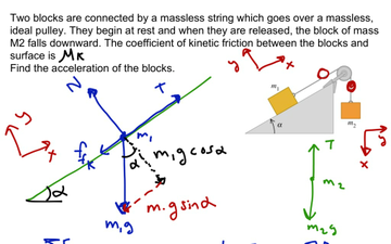 Blocks On Inclined Planes | Educreations