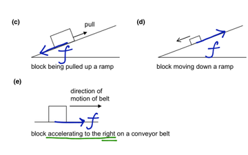 Direction Of Friction (c), (d) & (e) | Educreations
