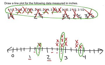 NYS Grade 5 Module 4 Lesson 1 | Educreations