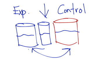 Constant And Control | Educreations