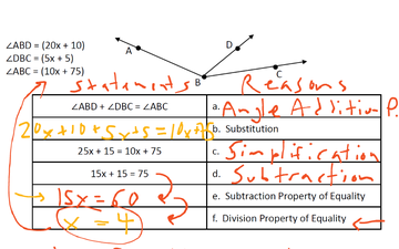 Algebraic Proofs | Educreations