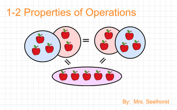 1-2 Properties Of Operations | Educreations