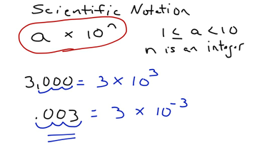 Scientific Notation Educreations