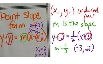 Different Forms Of Linear Equations | Educreations