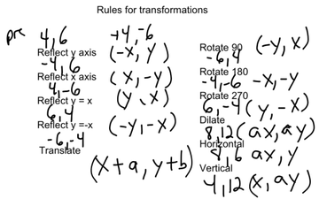 Rules Of Transformations | Educreations