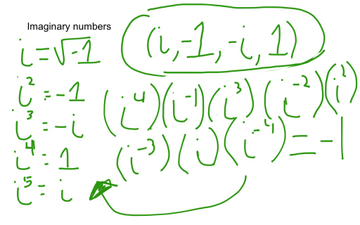 Imaginary Numbers | Educreations