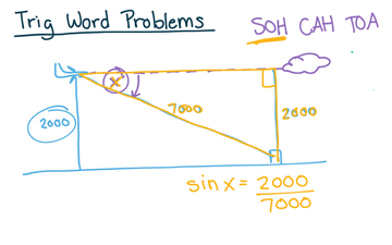 Trig Word Problems | Educreations