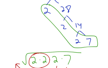 Simplifying Radical Expressions (Factor Tree) | Educreations