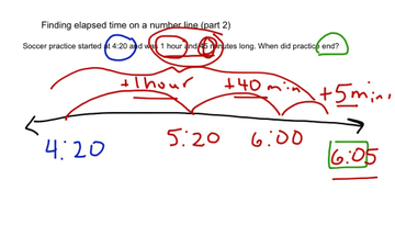 Elapsed Time On The Number Line (part 2) | Educreations
