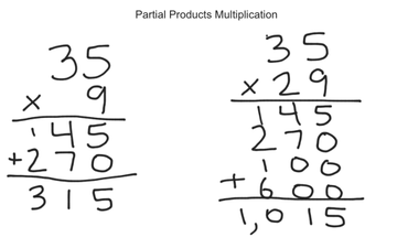 Partial products multiplication | Educreations
