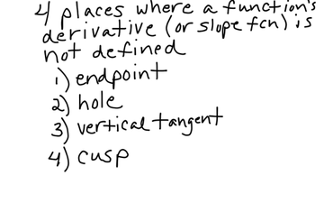4 Places A Function Is Not Differentiable | Educreations