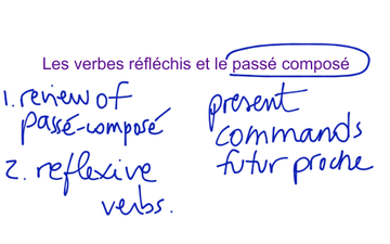 6. Verbes réfléchis et passé composé | Educreations