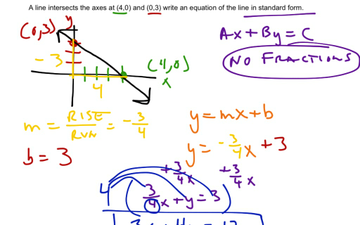 Write An Equation In Standard Form (given X And Y Intercepts ...