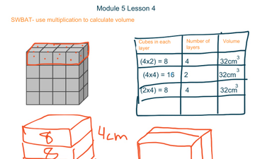 Module 5 Lesson 4 use multiplication to calculate volume | Educreations