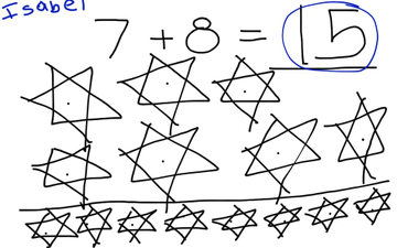 Room 126 - Isabel | Educreations