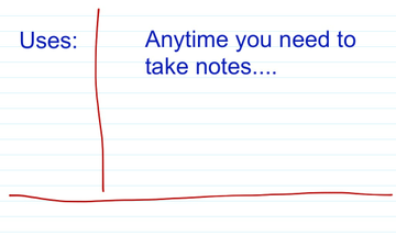 Cornell Notes Explained | Educreations