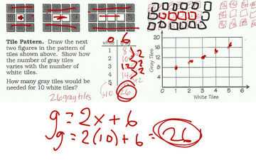 Pattern GraFUN | Educreations