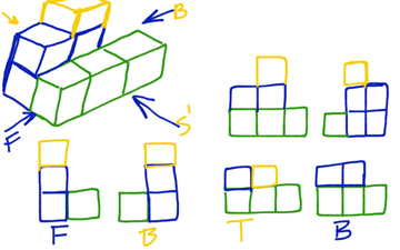 Math Ch. 22-2 Draw Views of Solid Figures | Educreations