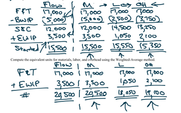 #2 Process Costing Equivalent Units Table | Educreations