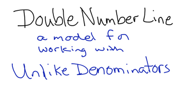 Double Number Line For Fractions | Educreations