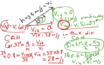 Resolving Velocity Into Components | Educreations